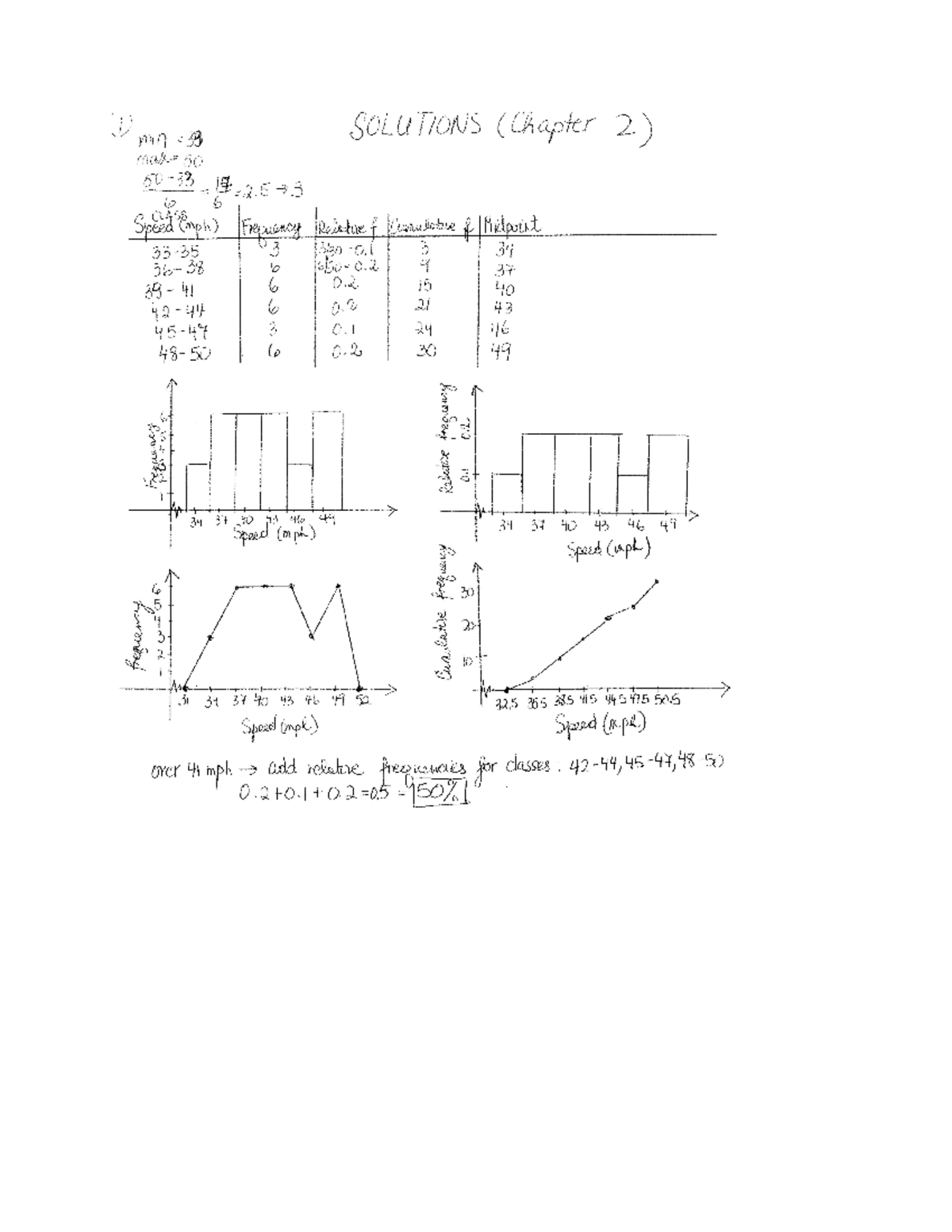 Exam Review 2 Solutions - STAT S107 - Studocu