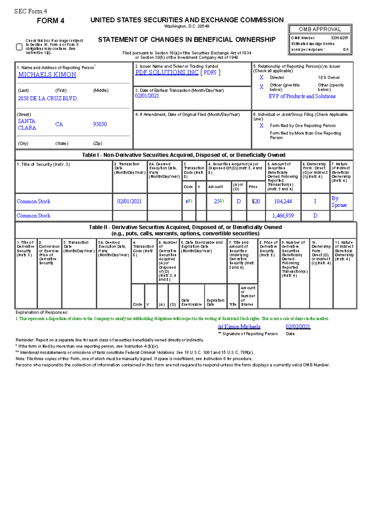 FNCE 3205 lecture notes - SEC Form 4 FORM 4 UNITED STATES SECURITIES ...