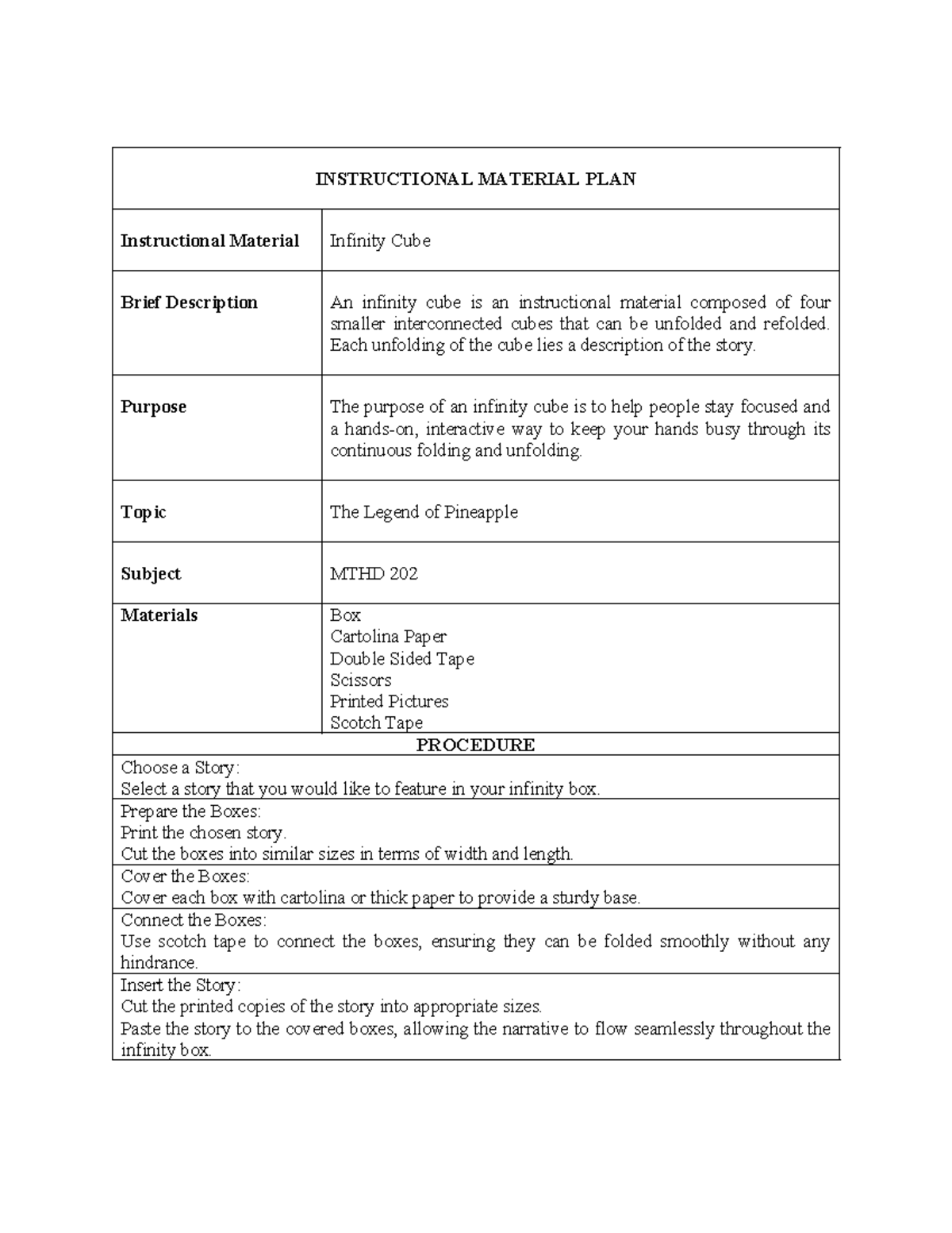 Instructional Material PLAN - INSTRUCTIONAL MATERIAL PLAN Instructional ...