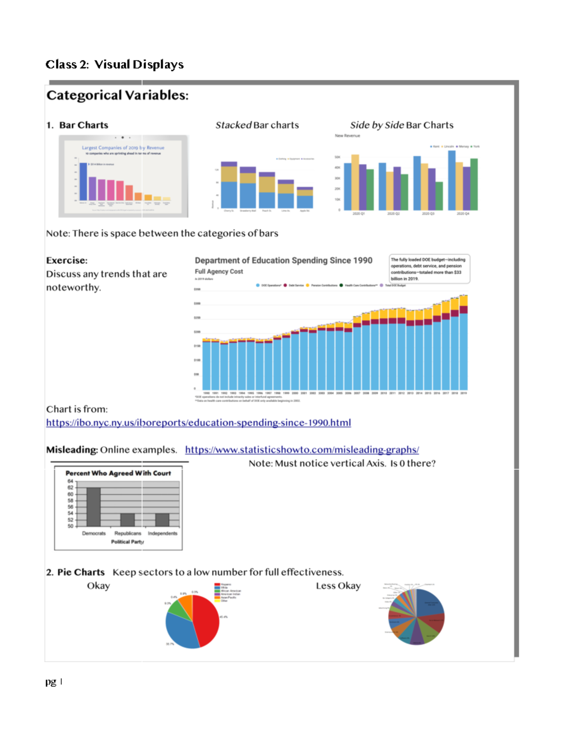 Class 2 handout - STAT 213 - Class 2: Visual Displays pg 1 pg - Studocu