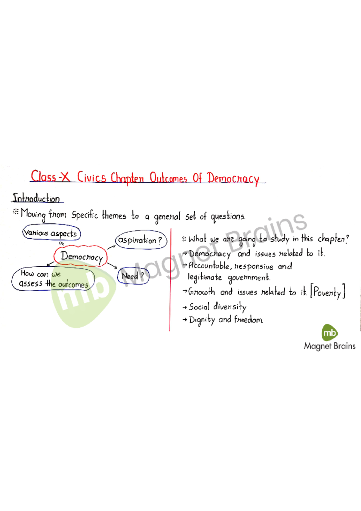 Outcomes of Democracy - Its a lecture notes - Political Science - Studocu