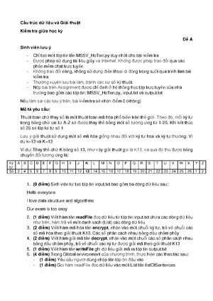 Câu hỏi ôn tập quy hoạch hệ thống vận tải - Quy hoạch vận tải hàng không Đến năm 2030 Việt Nam ...