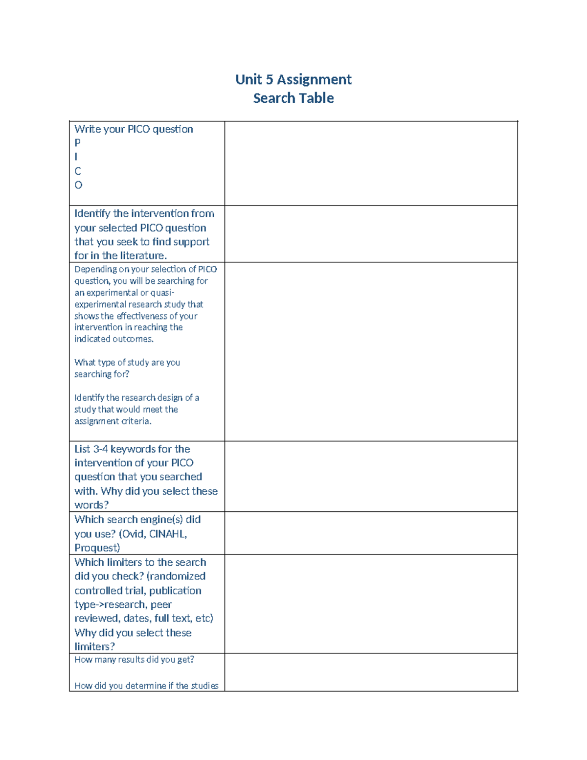 Unit 5 Search Table - Unit 5 Assignment Search Table Write your PICO question P I C O Identify ...