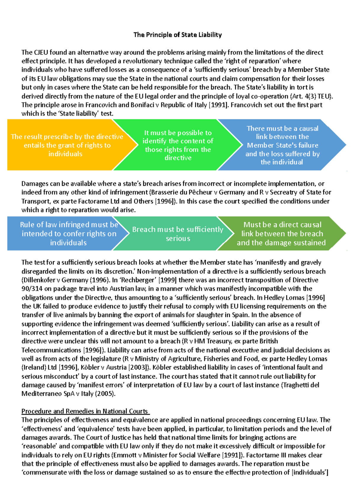 4. State Liability - Lecture notes 1 - The result prescribe by the ...