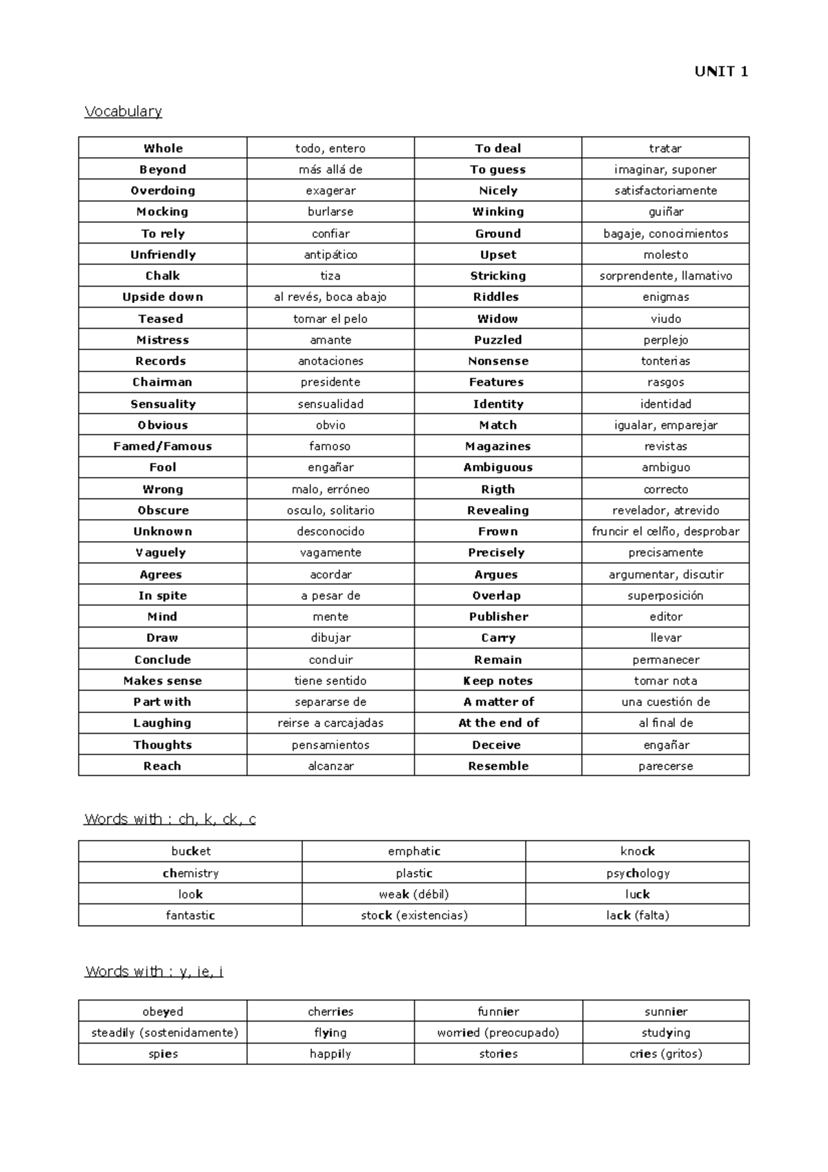 Apuntes Vocabulario Inglés Unidades 1-6.pdf - UNIT 1 Vocabulary Whole ...