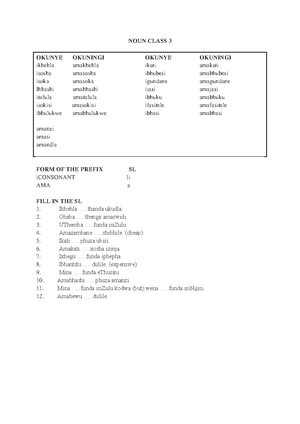 Izigaba Zamabizo ( Ziyaqhathaniswa) - IZIGABA ZAMABIZO ...