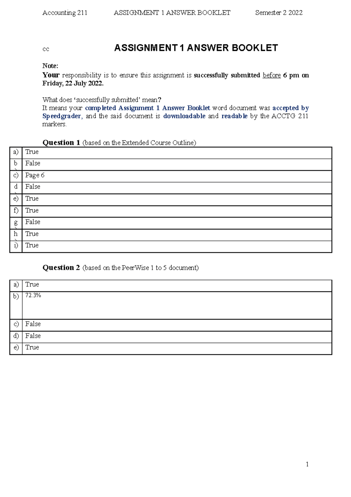 Assignment 1 Answer Booklet - cc ASSIGNMENT 1 ANSWER BOOKLET Note: Your ...