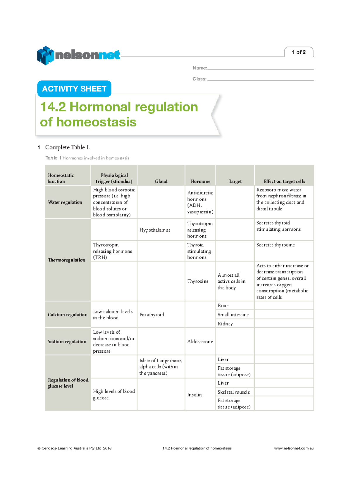 Hormonal regulation of homeostasis-1 - com Name: Class: 1 of 2 1 ...