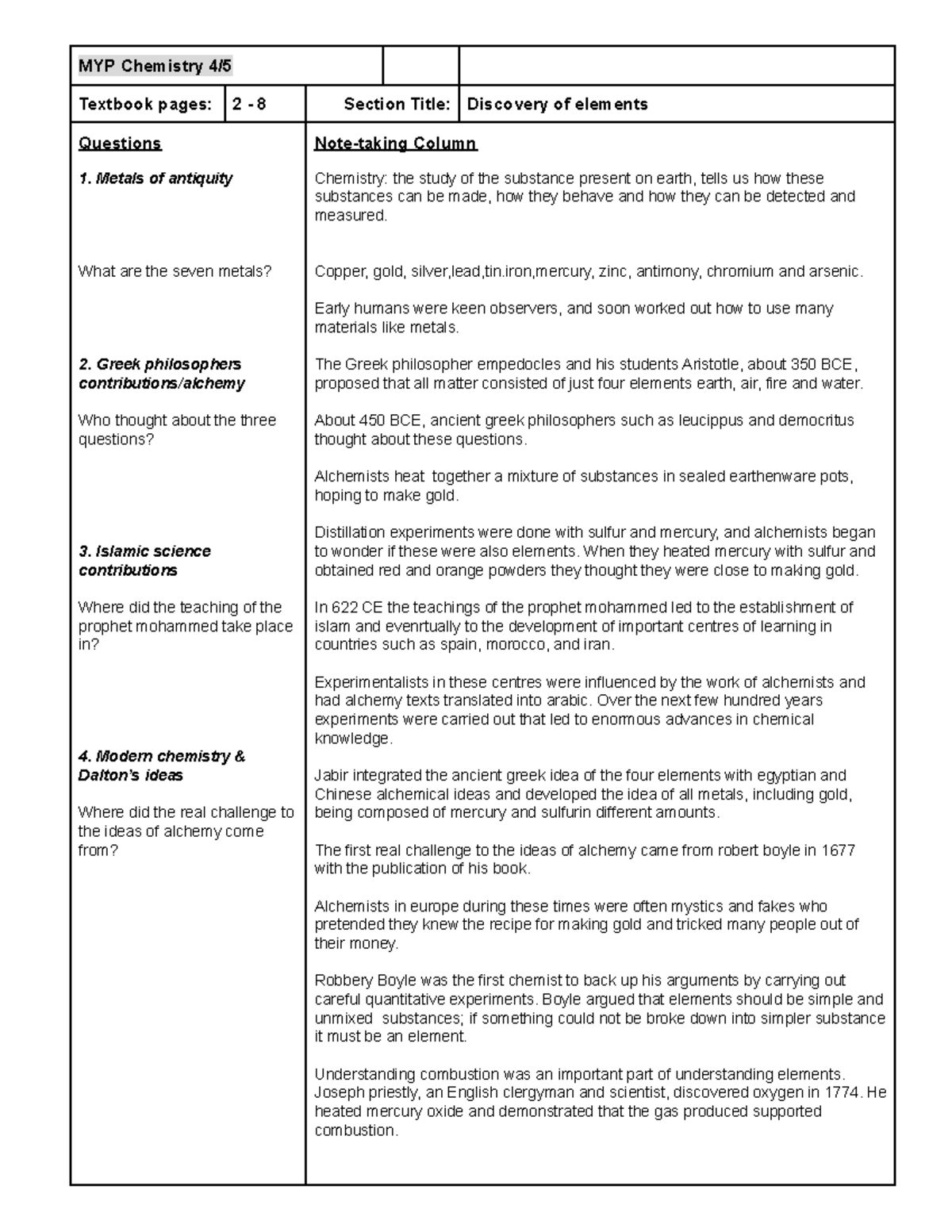 Discovery of elements - MYP Chemistry 4/ Textbook pages: 2 - 8 Section ...