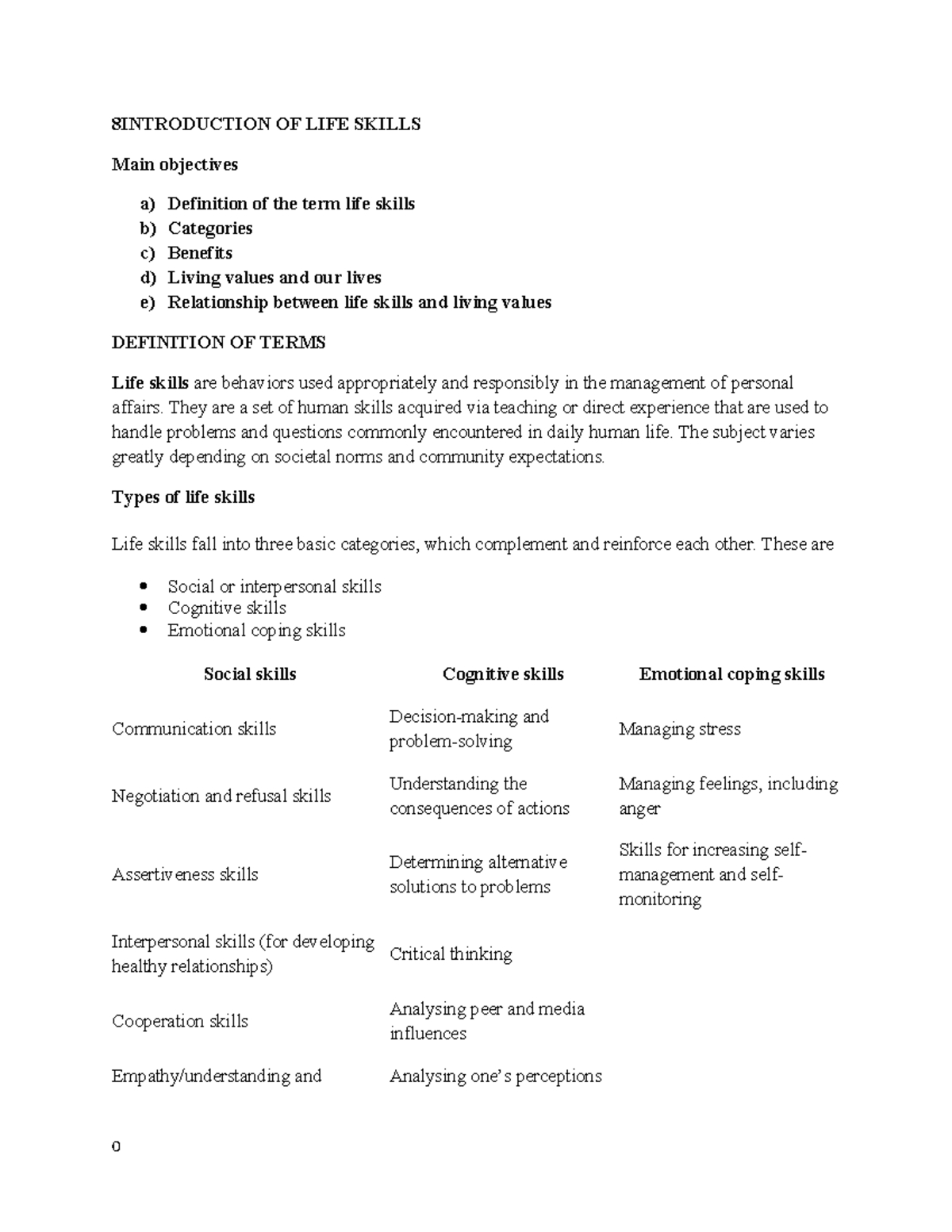 Lifeskills - N?A - 8INTRODUCTION OF LIFE SKILLS Main objectives a ...