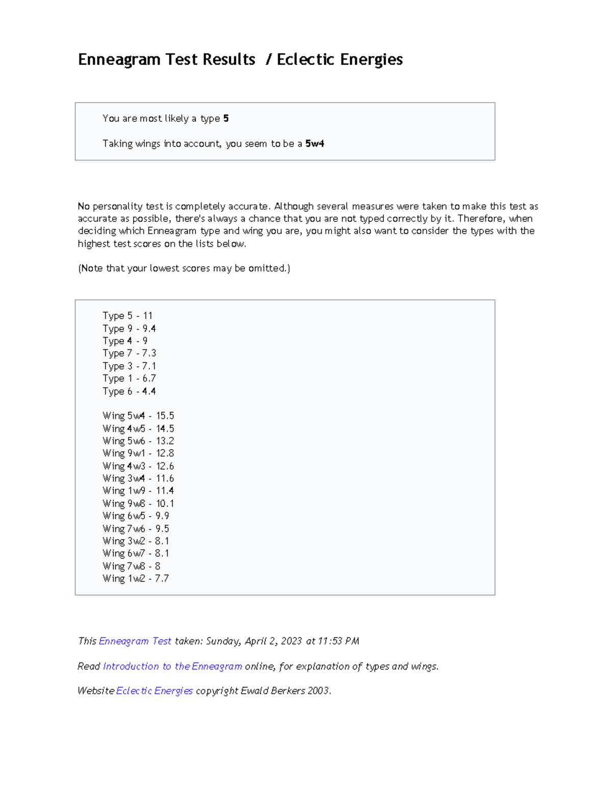 Enneagram-test - Psychology - Enneagram Test Results / Eclectic ...