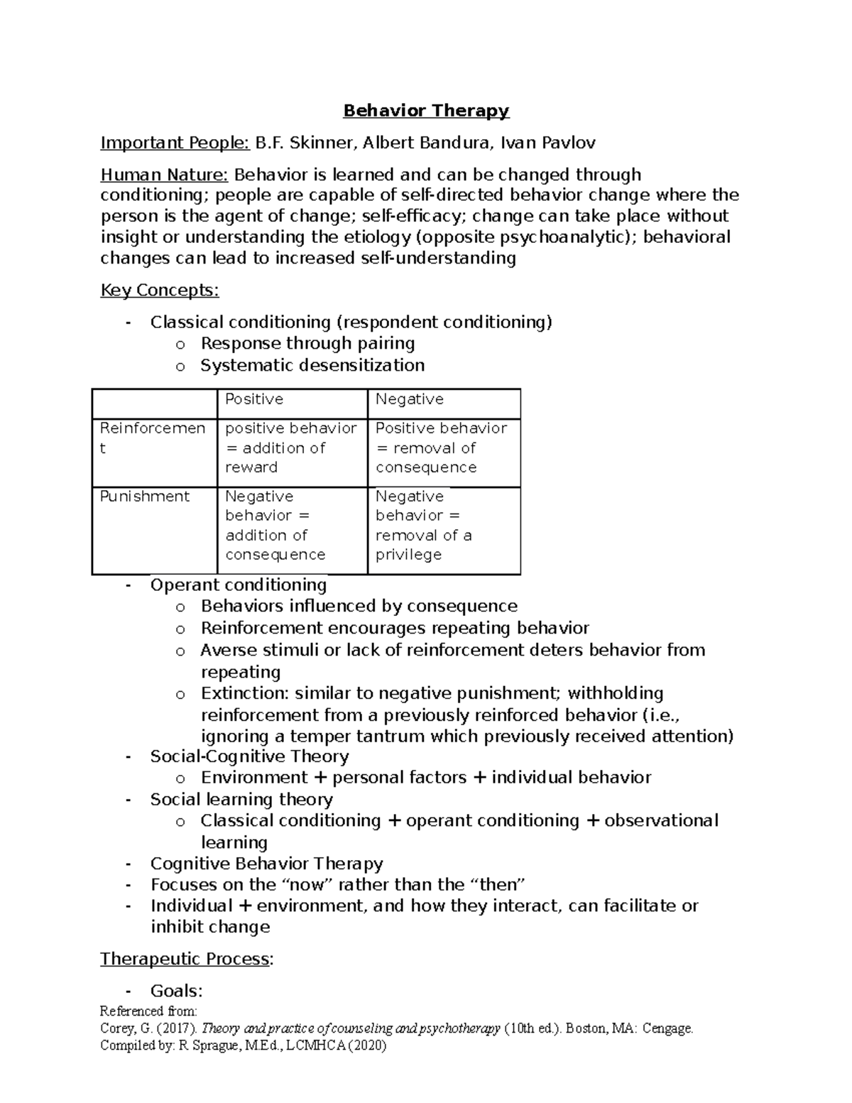 Behavior Therapy - Behavior Therapy Important People: B. Skinner ...