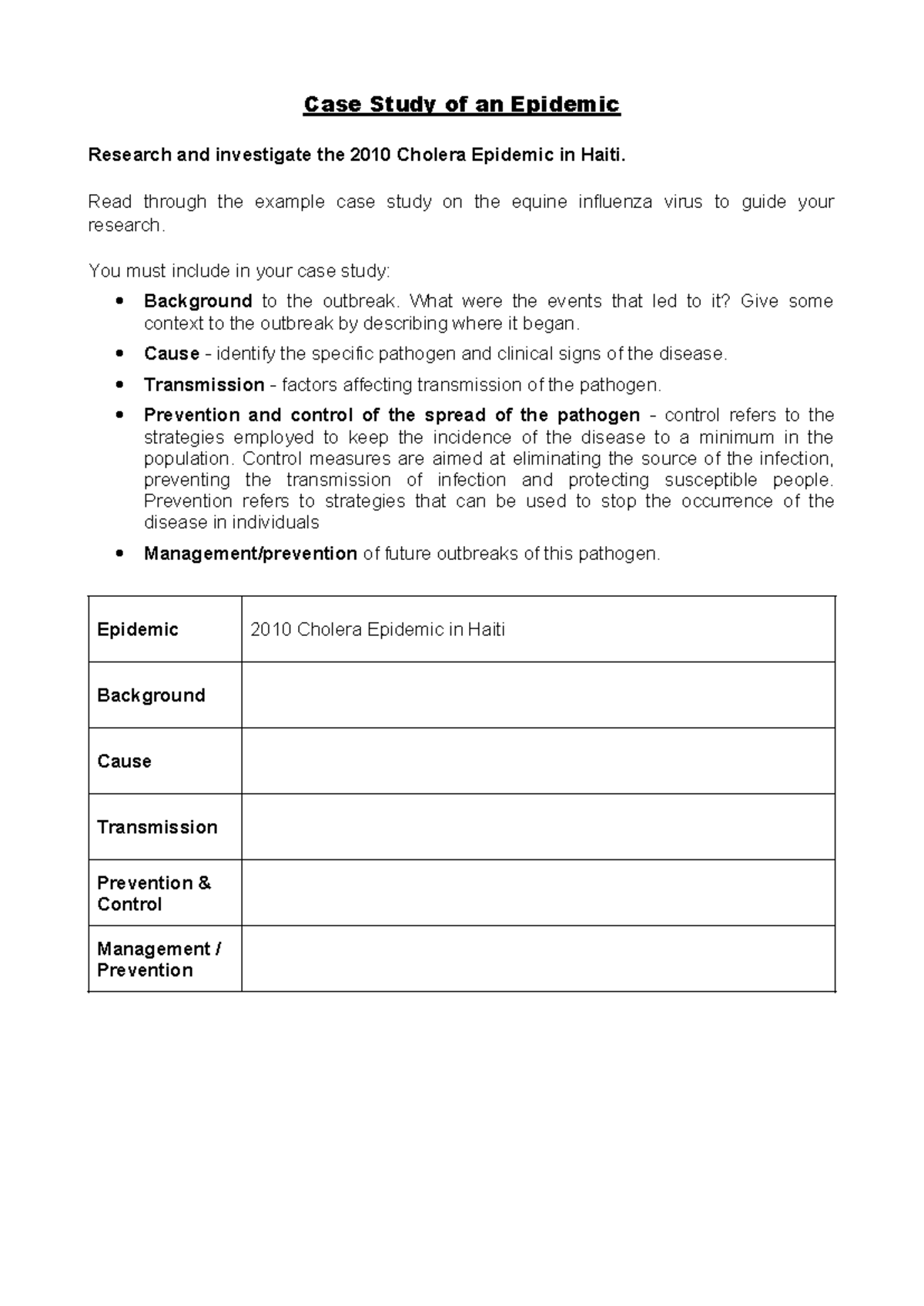 Case Study of an Epidemic - Case Study of an Epidemic Research and ...