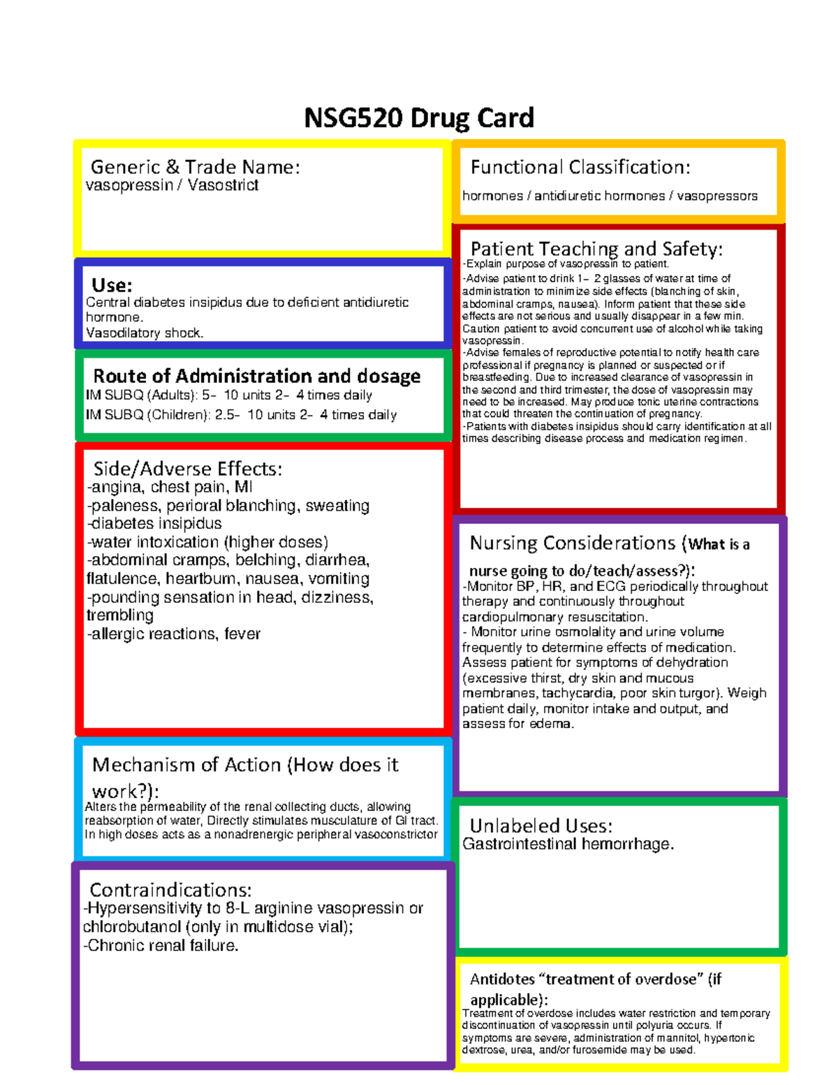 Vasopressin - drug cards - NSG 520 Drug Card Patient Teaching and ...