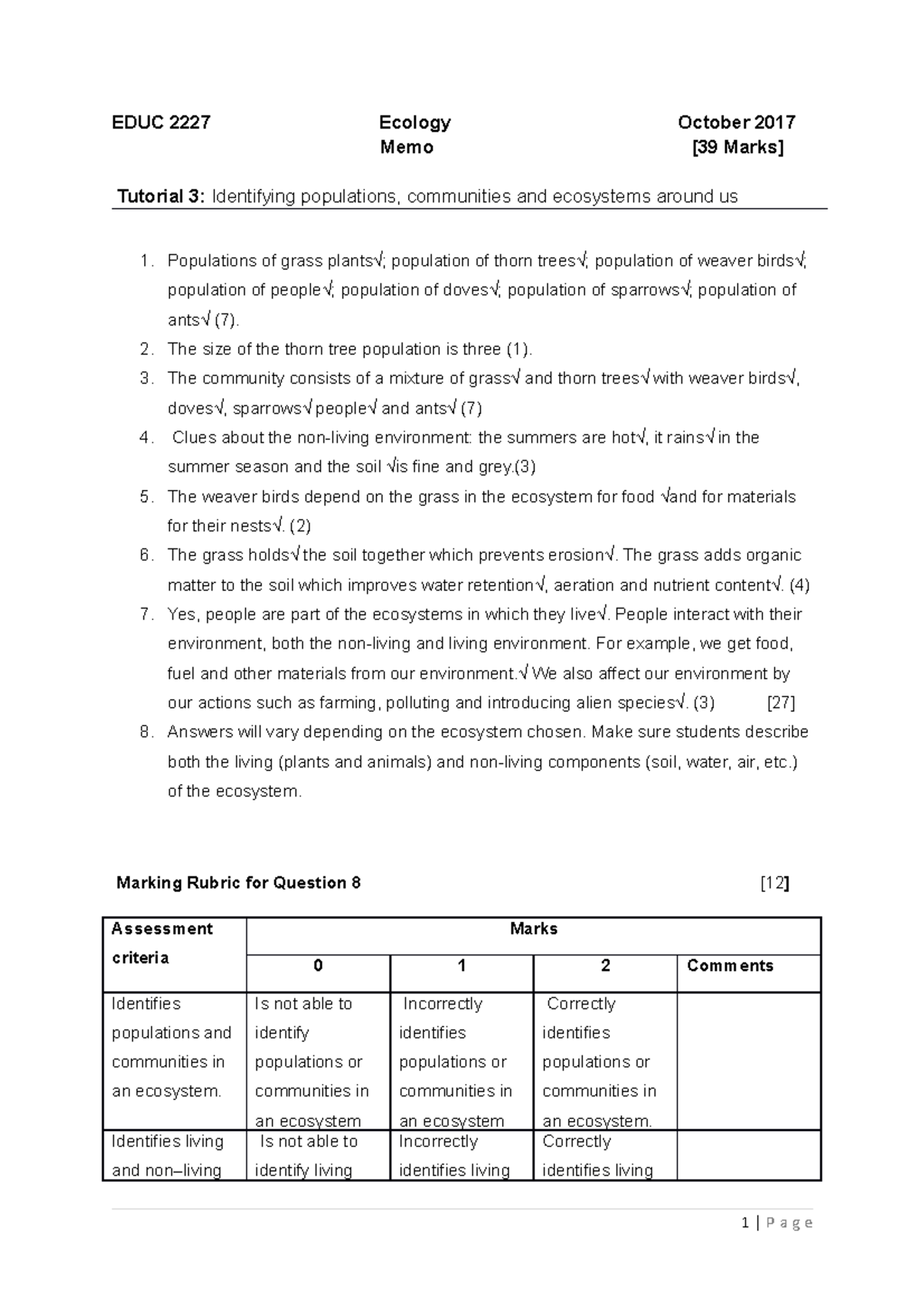 Ecology Tut 3 Memo - EDUC 2227 Ecology Memo October 2017 [39 Marks ...