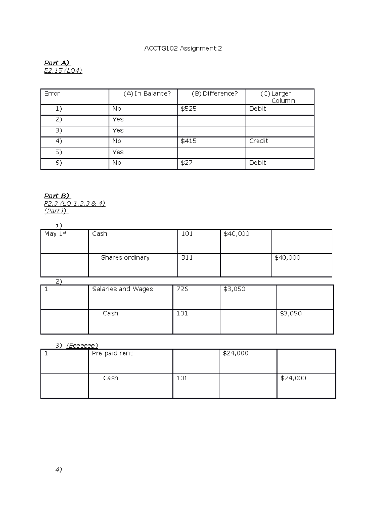 Assignement 2 for Acctg 102 - ACCTG102 Assignment 2 Part A) E2 (LO4 ...