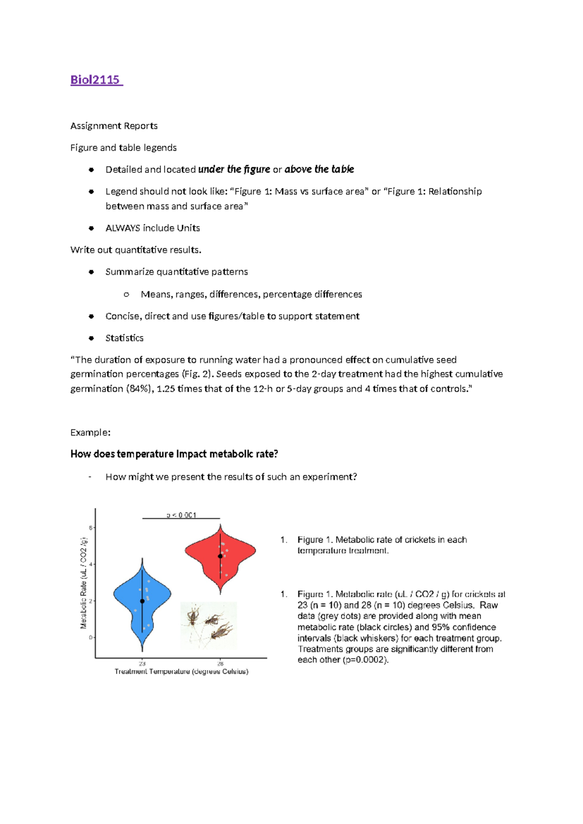 Biol2115 Notes - Biol ####### Assignment Reports ####### Figure and ...