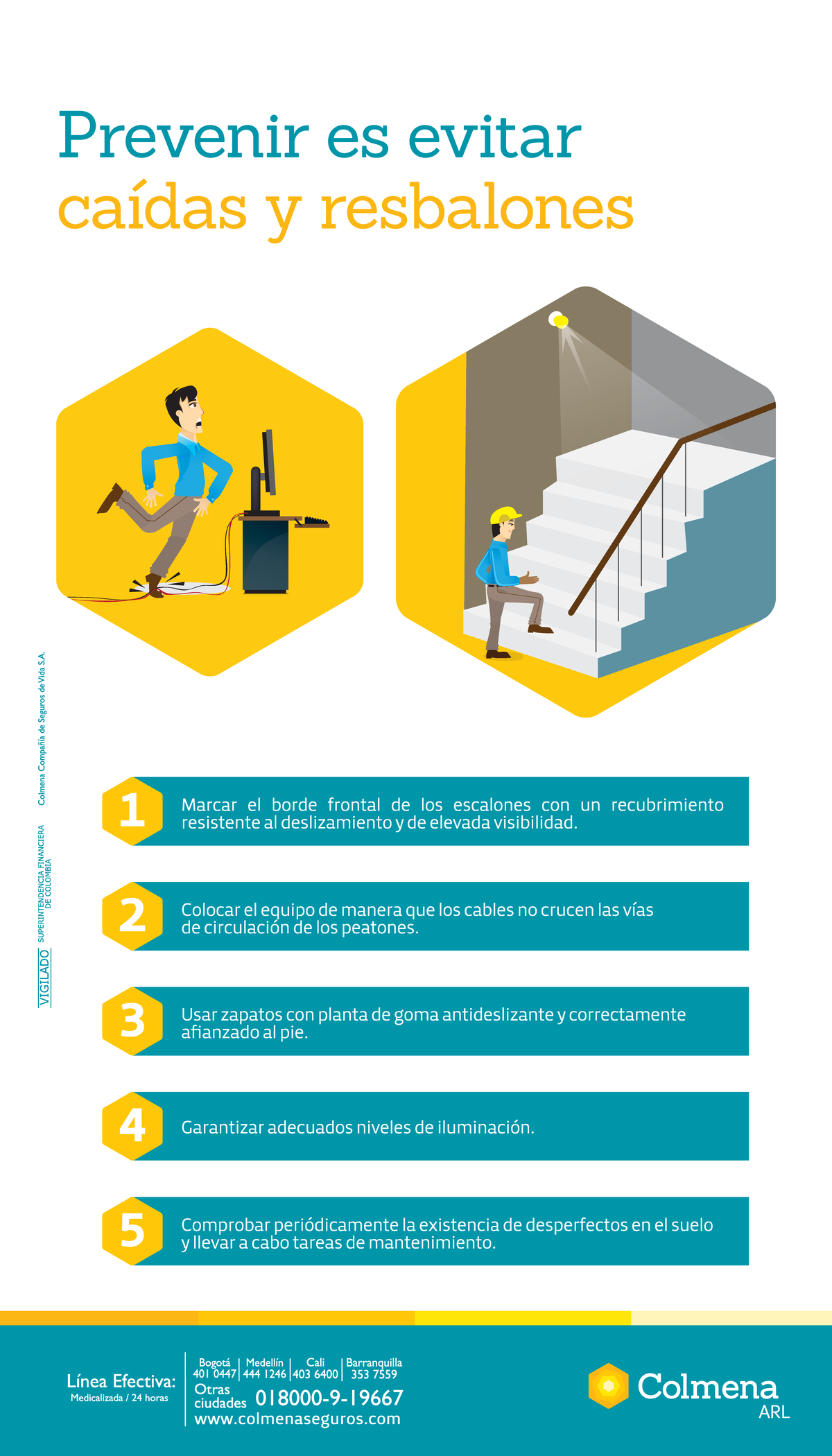 Afiche caídas y resbalones 40 x 70 - Prevenir es evitar caídas y ...