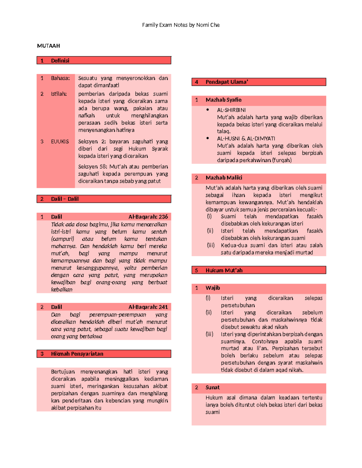 13. Mutaah - nota yang sy buat sendiri. ringkas tapi boleh la buat ...