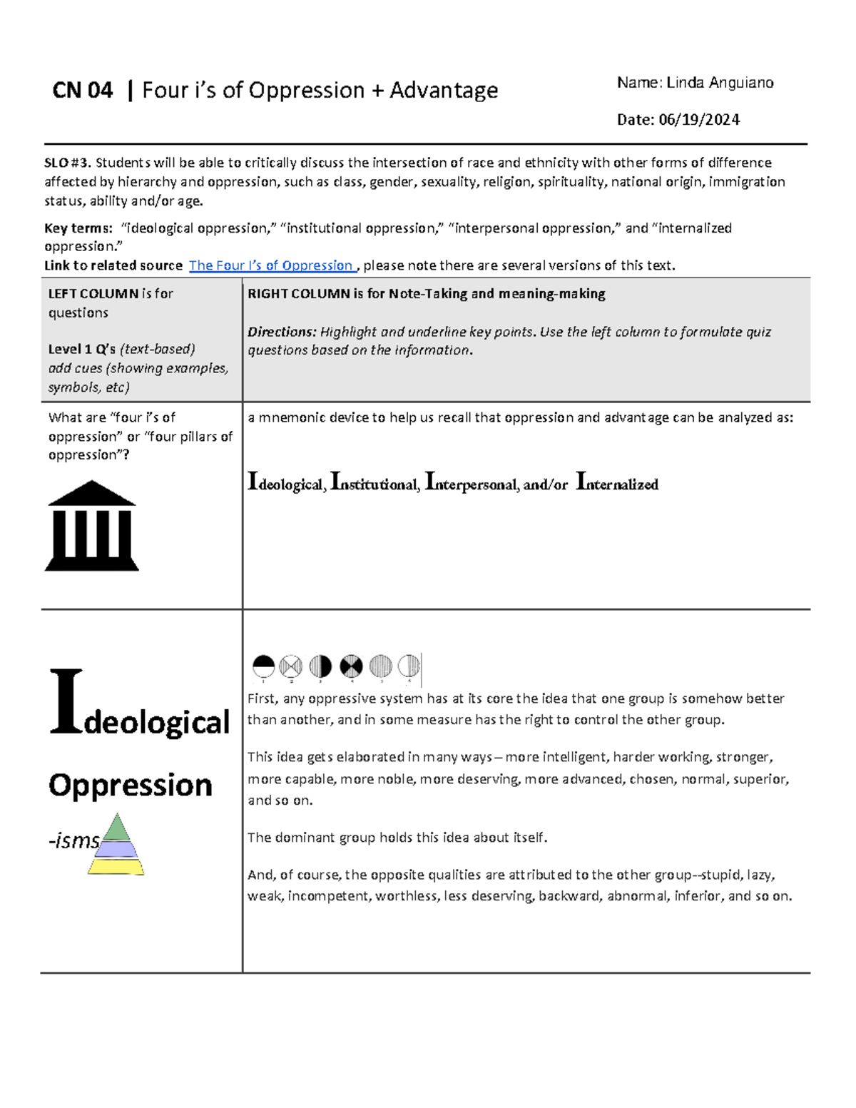 Linda Anguiano Cn 04 Four Is Of Oppression Lm Advantage Cn 04 Four Is Of Oppression