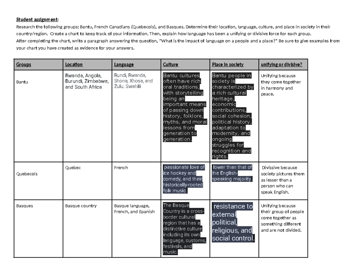 Language Divisive or Unifying - Student assignment: Research the ...