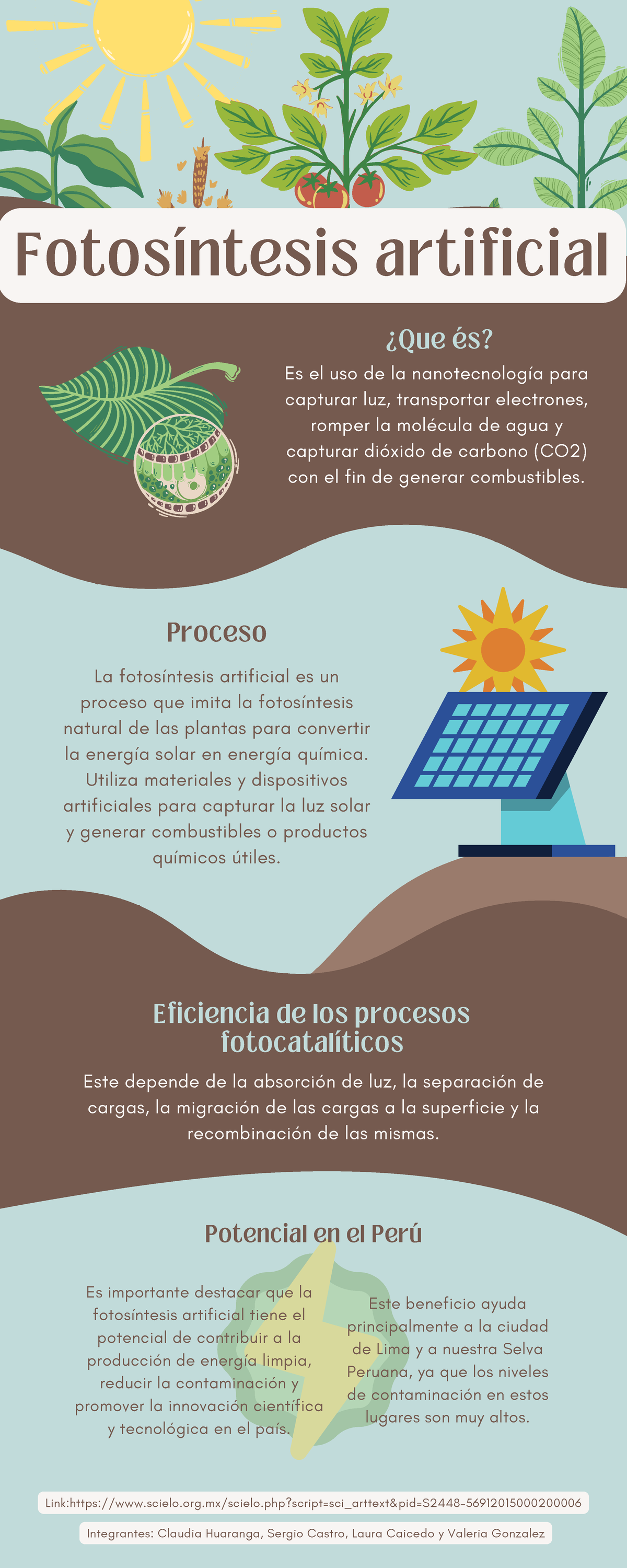 Fotósintesis artificial - Es importante destacar que la fotosíntesis ...