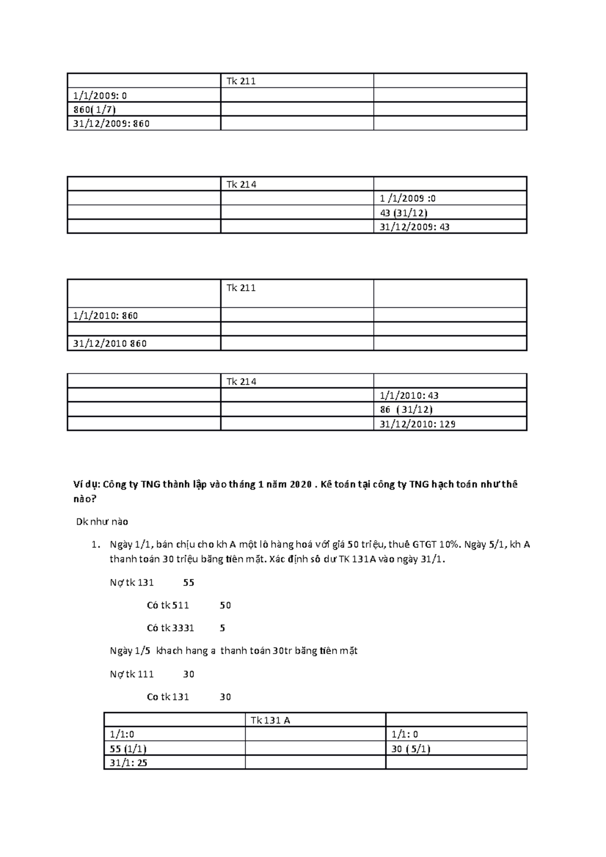 Tk 211 - bài tập nguyên lí kế toán - Tk 211 1/1/2009: 0 860( 1/7) 31/12 ...