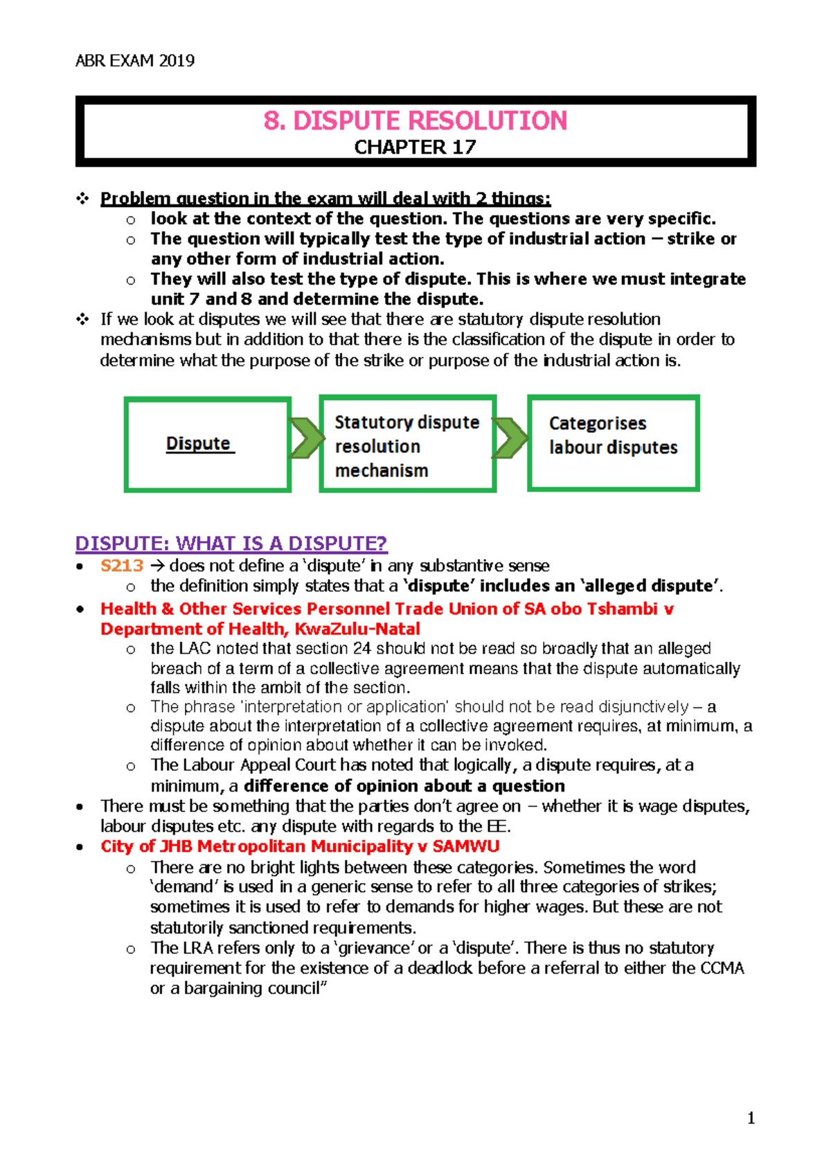 Dispute Resolution - ABR EXAM 2019 Problem question in the exam will ...