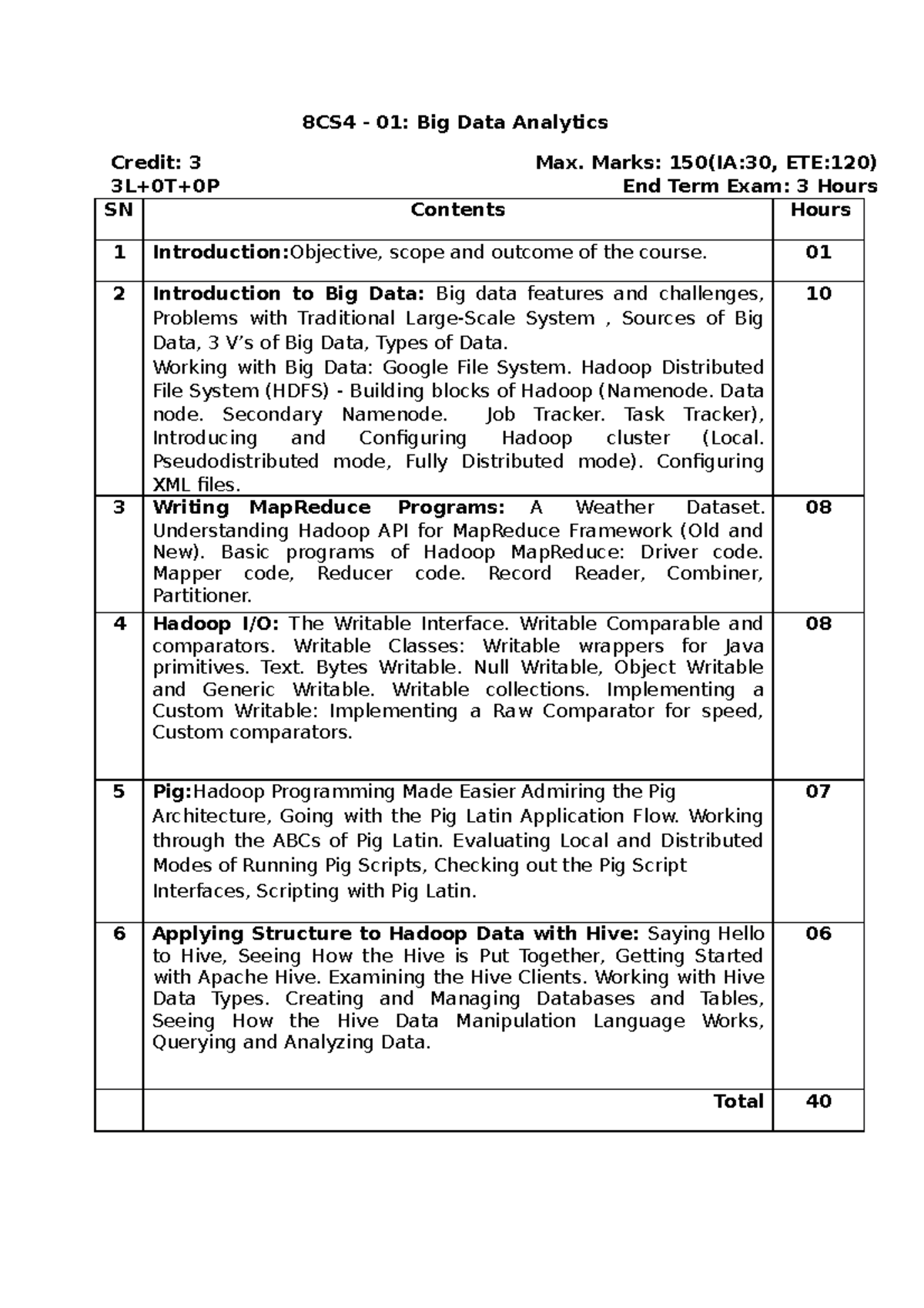BDA All Unit - Excel File - 8CS4 - 01: Big Data Analytics Credit: 3 Max. Marks: 150(IA:30, ETE ...
