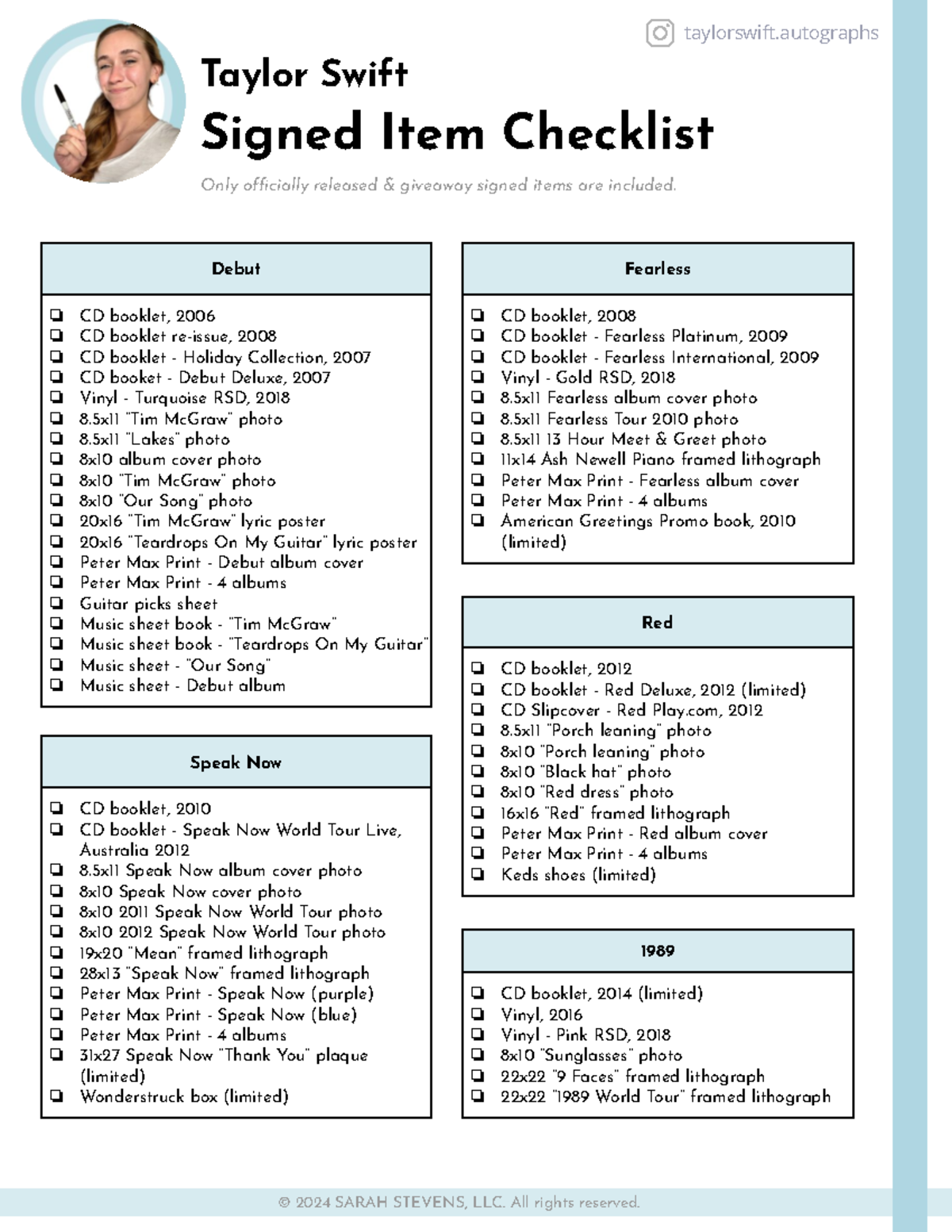 Signed Item Checklist - taylorswift Taylor Swift Signed Item Checklist ...