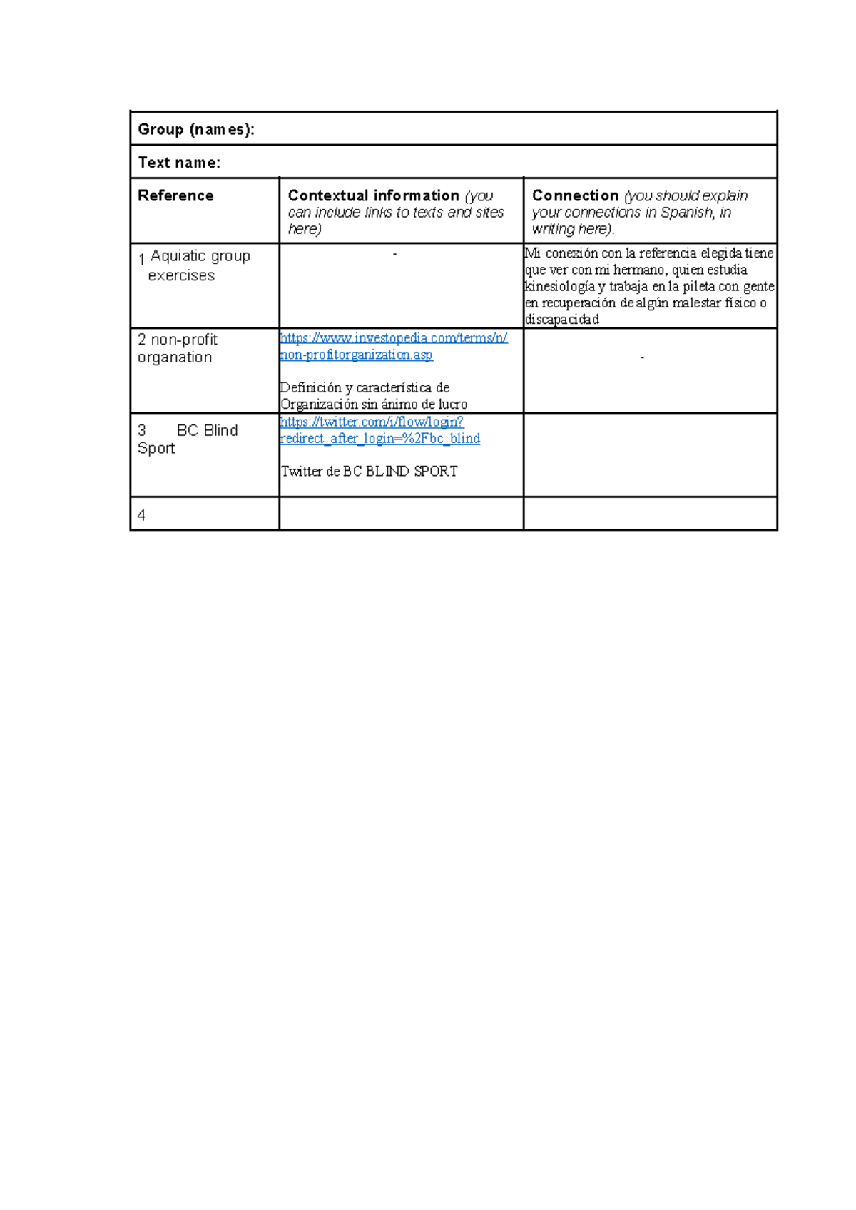 Cuadro DE ACTIVIDAD - Group (names): Text name: Reference Contextual information (you can ...