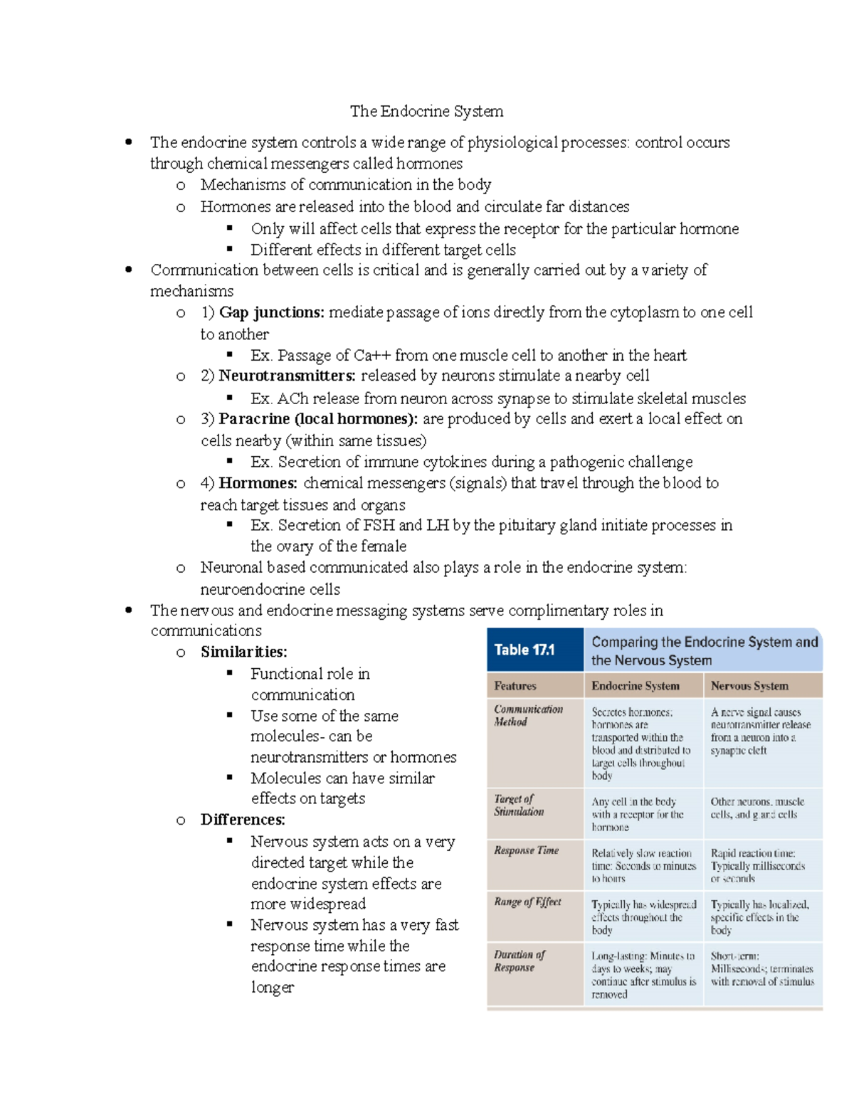 Endocrine System full - Lecture notes 3 - The Endocrine System The ...