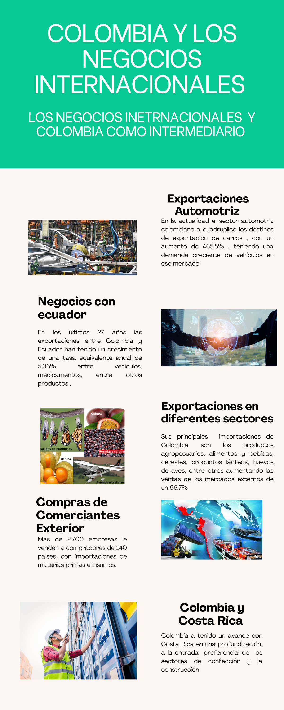 Colombia en los negocios internacionales - COLOMBIA Y LOS NEGOCIOS ...
