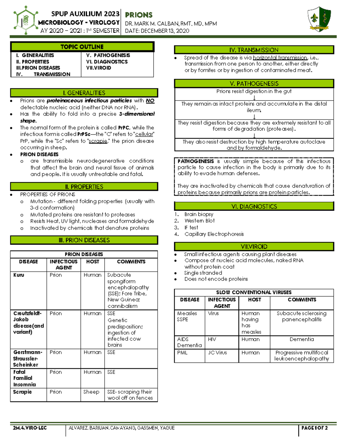 2M - mycology and virology - SPUP AUXILIUM 2023 Prions are ...