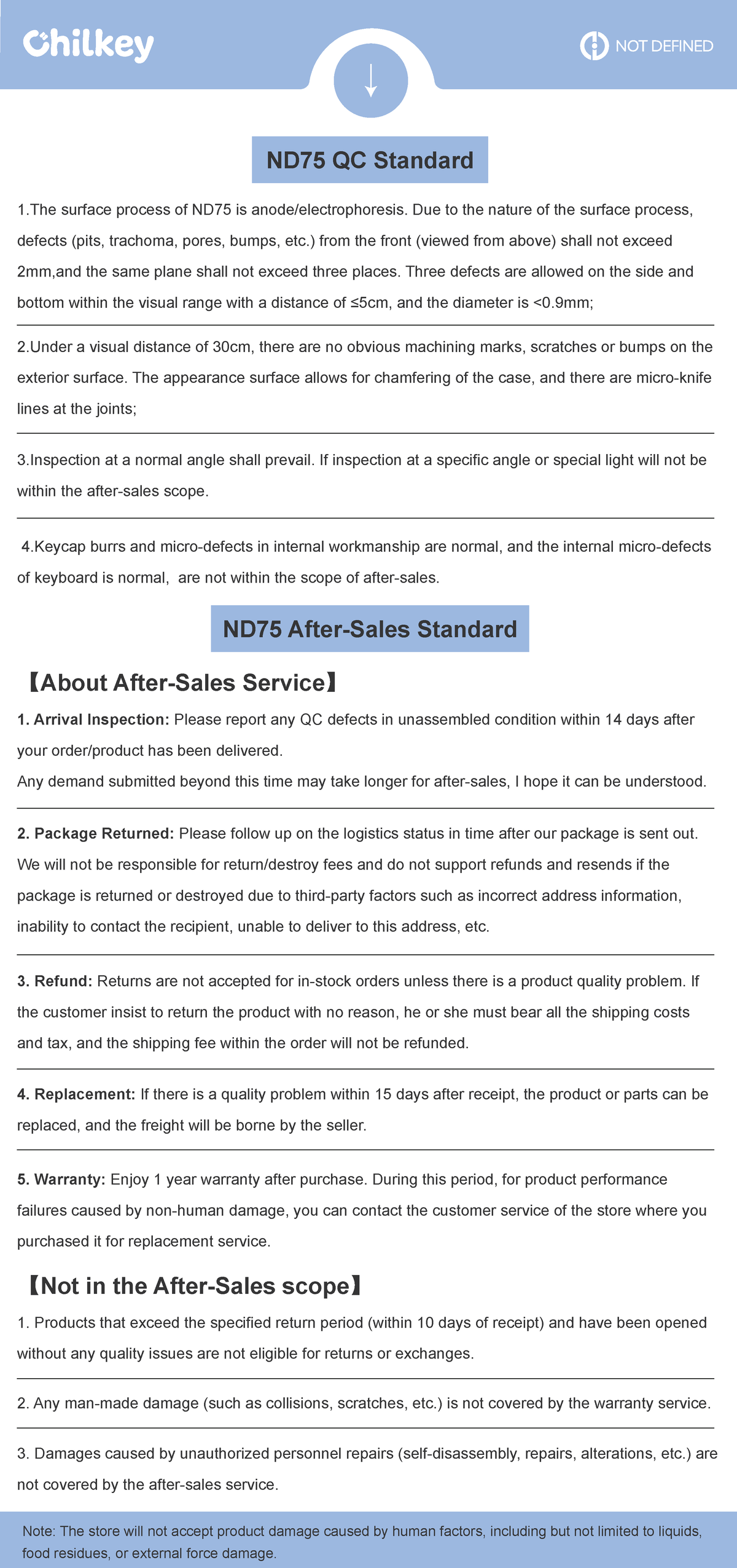 ND75 QC Standard - ND75 QC Standard ND75 After-Sales Standard Note: The ...