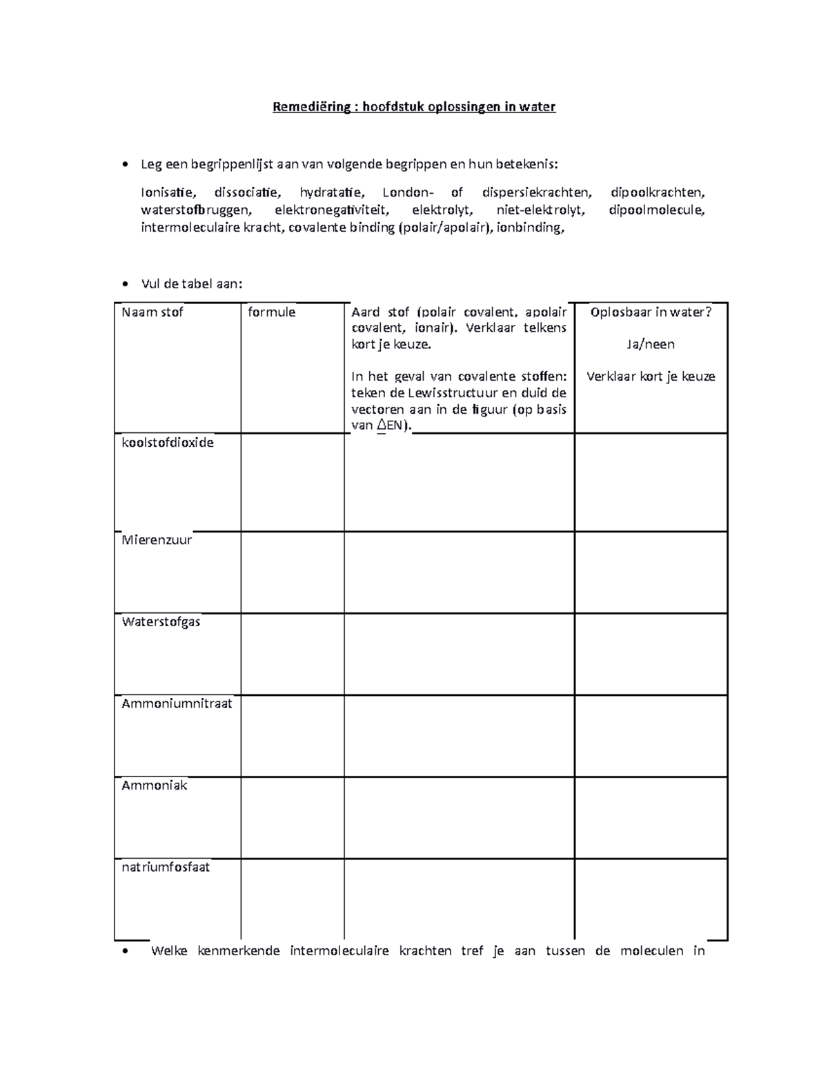Remediëring oplossingen in water - Remediëring : hoofdstuk oplossingen ...