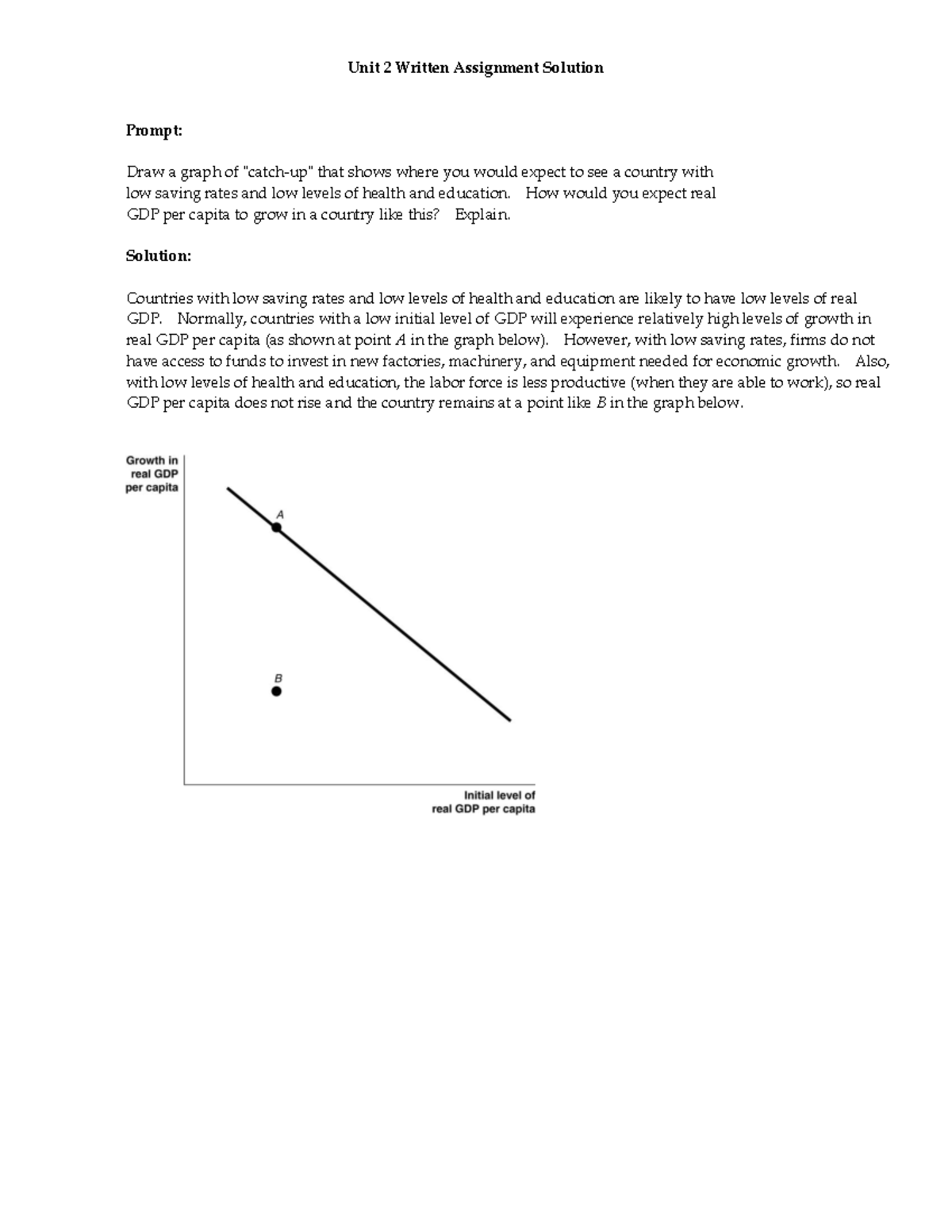 Unit 2 Written Assignment Solution Unit 2 Written Assignment