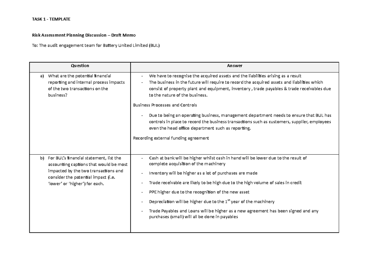 Risk Assessment Memo - Task 1 - Template - TASK 1 - TEMPLATE Risk ...