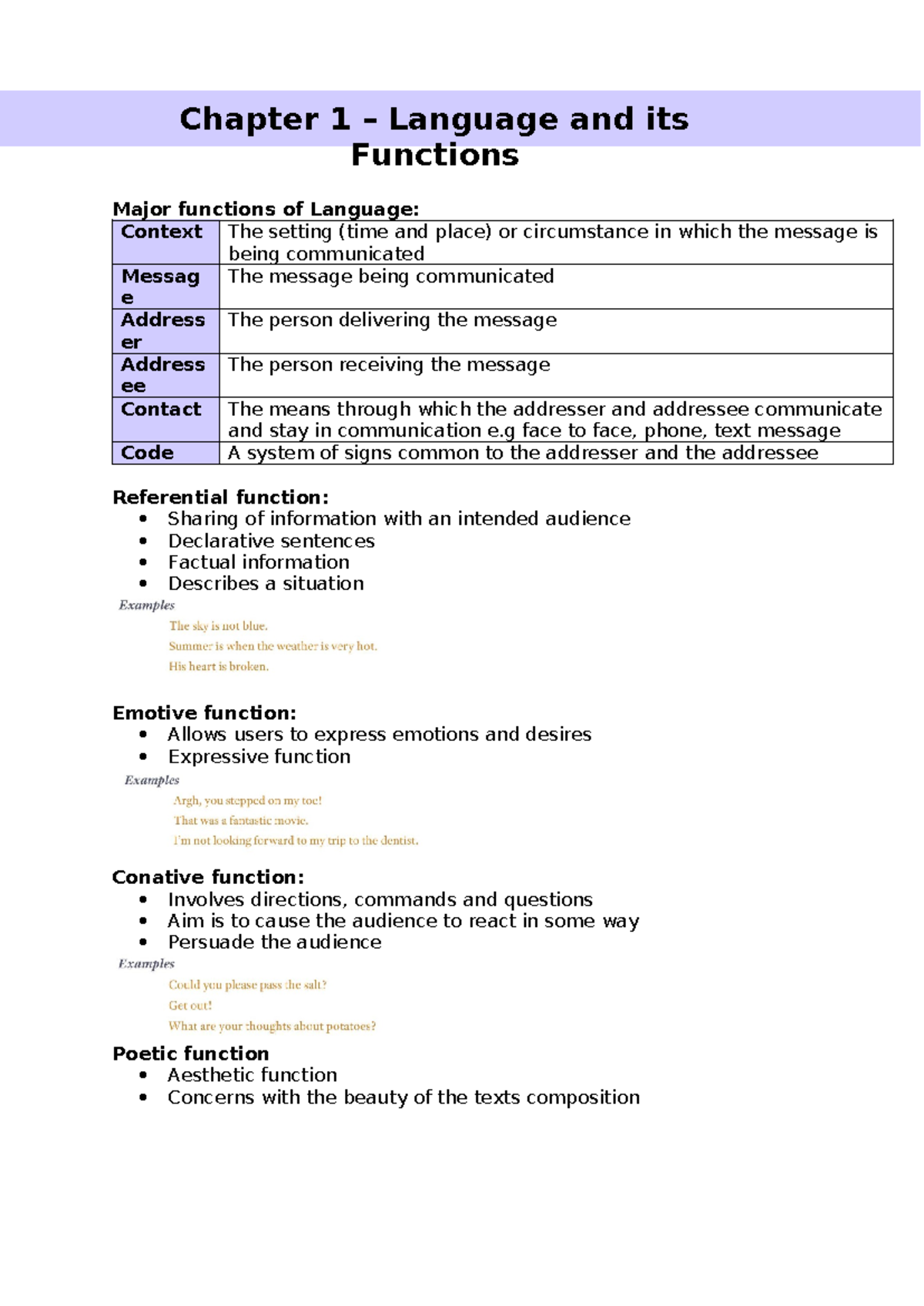 English study guide exams - Major functions of Language: Context The ...