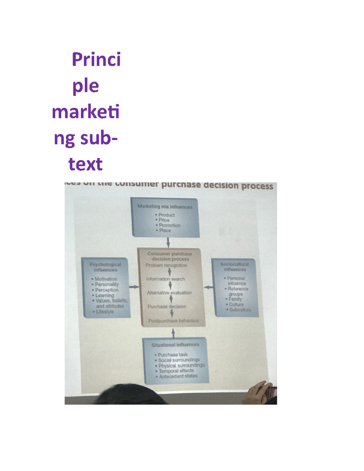 Po M- Subtexting - POM subtext - Princi ple market ng sub- text ...