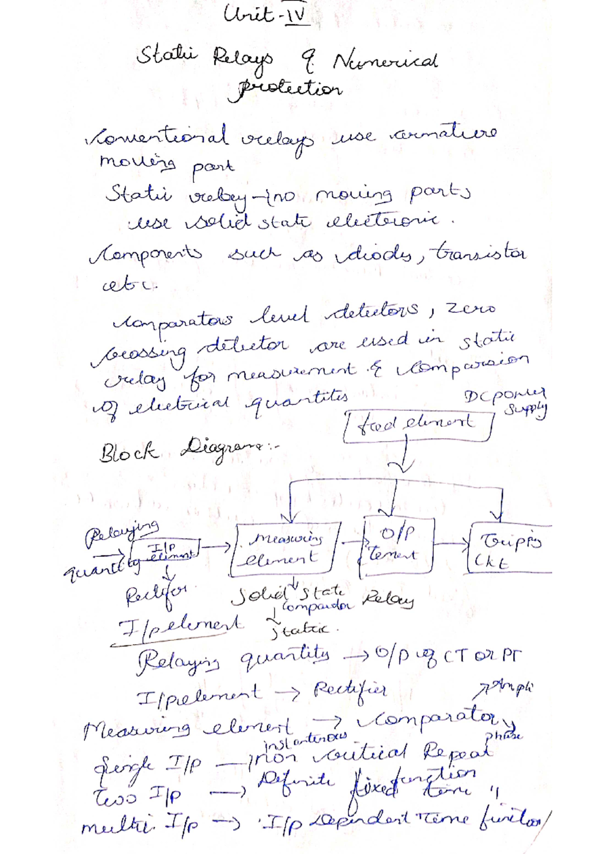 Protection Switchgear Unit 4 Studocu
