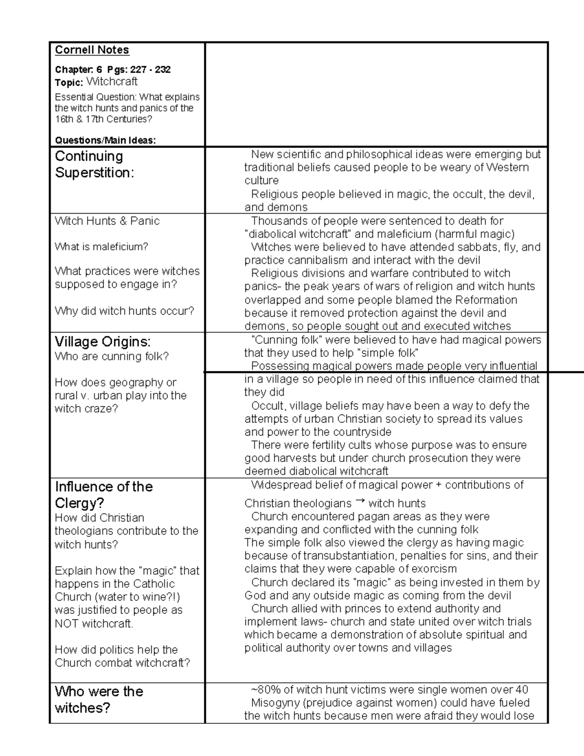 AP Euro Notes-Witchcraft - Cornell Notes Chapter: 6 Pgs: 227 - 232 ...