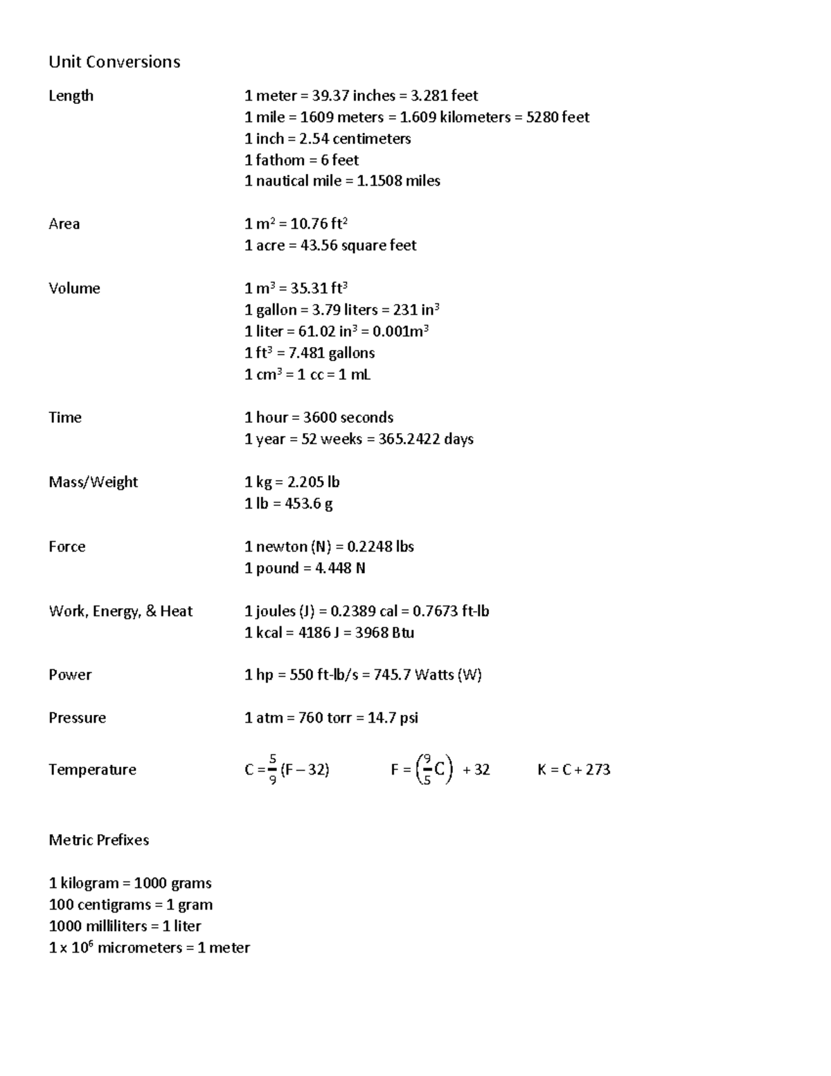 Unit Conversions Unit Conversions Length 1 Meter 39 Inches 3 Feet