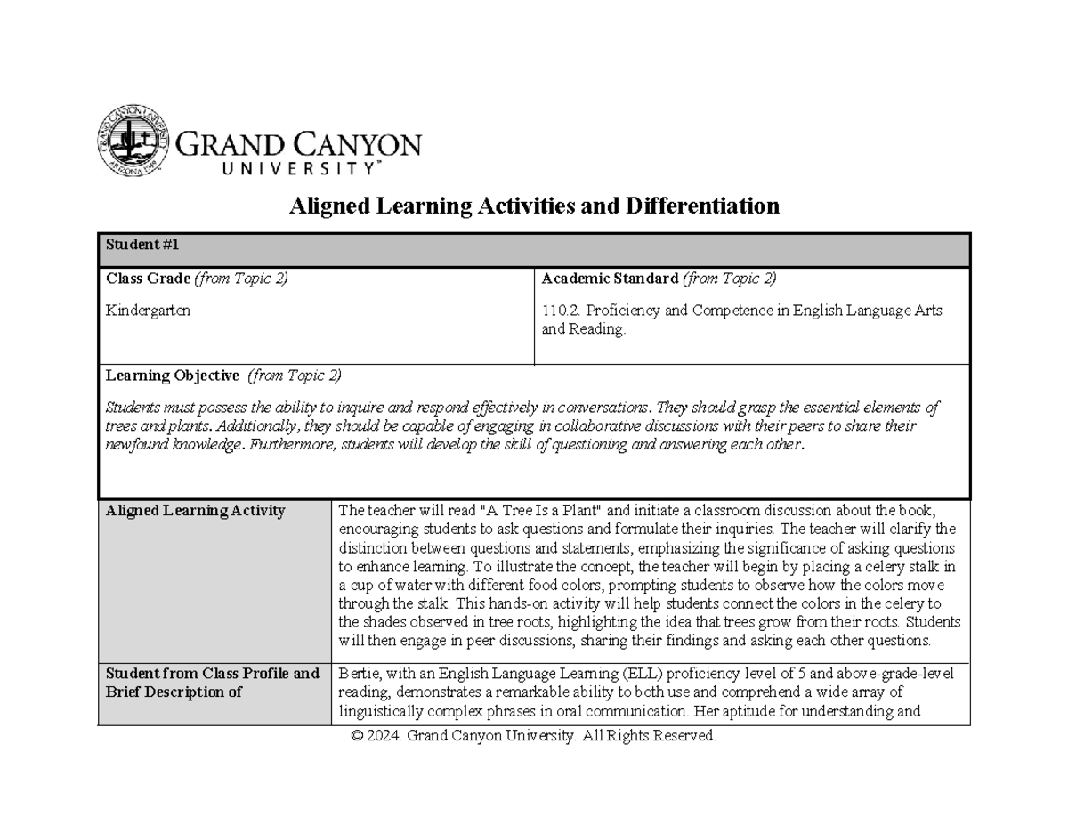 ELM-210-D-T5-Aligned Activities and Differentiation - Aligned Learning ...