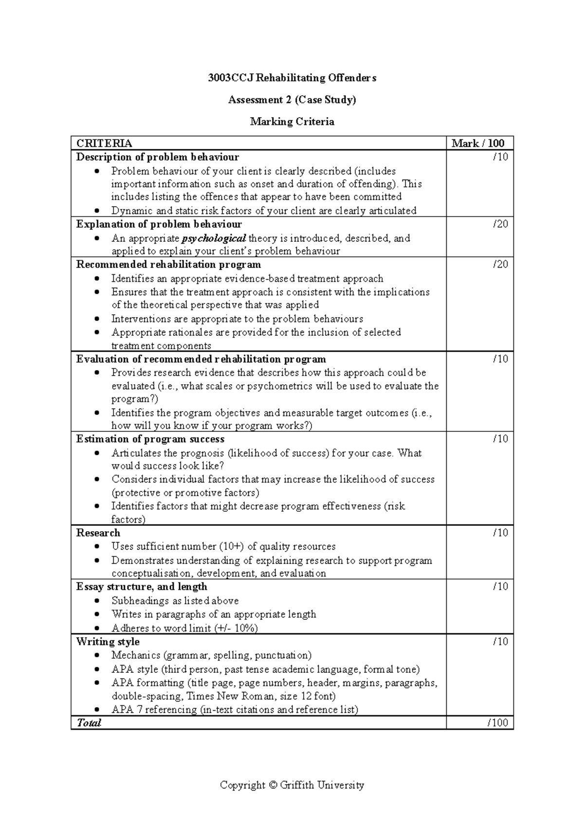 3003CCJ A2 Marking Criteria - Copyright © Griffith University 3003CCJ Rehabilitating Offenders ...