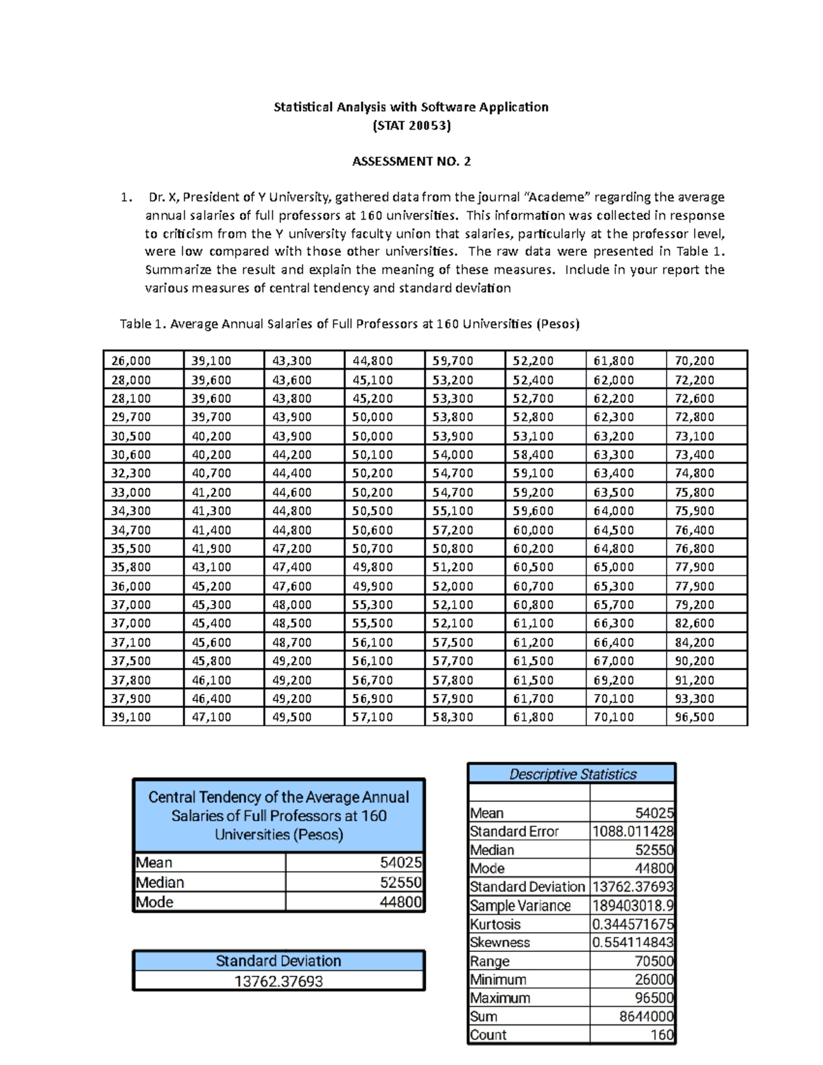 Copy of Assessment 2-STAT2005 3 - Statistical Analysis with Software ...