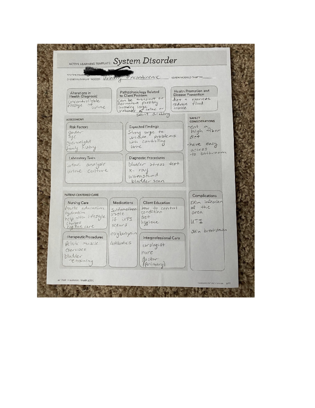 System disorder urinary incontinence - 244-006 - Studocu