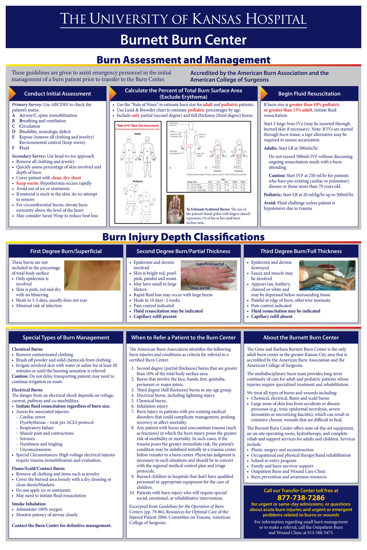 Burn Poster - Sim lab - The Gene and Barbara Burnett Burn Center is the ...