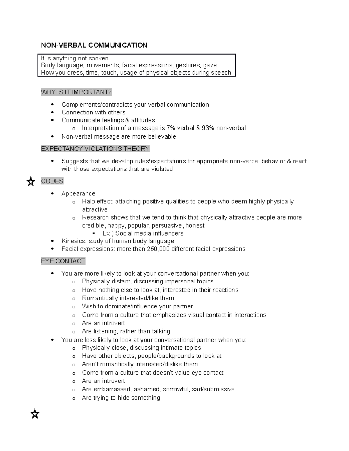 10 Types Of Communication