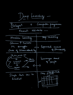 Nptelallass 22 - nptel answers assignments - Database Management System ...